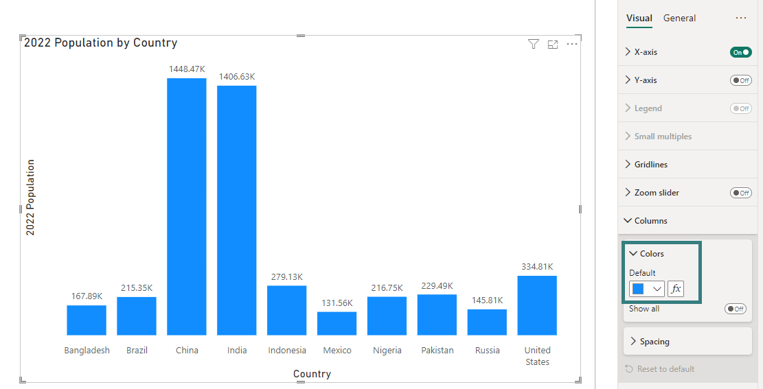 Icons & Data Labels on Top of the Bars with Conditional Formatting